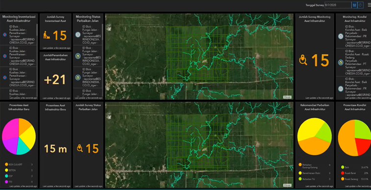 Jasa Pembuatan Webgis (Geodashboard) – PT. Indoatlas Geo Solusi
